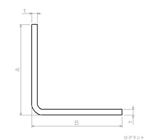 【形鋼・鋼材】CADデータ（2D・3D）｜ダウンロード